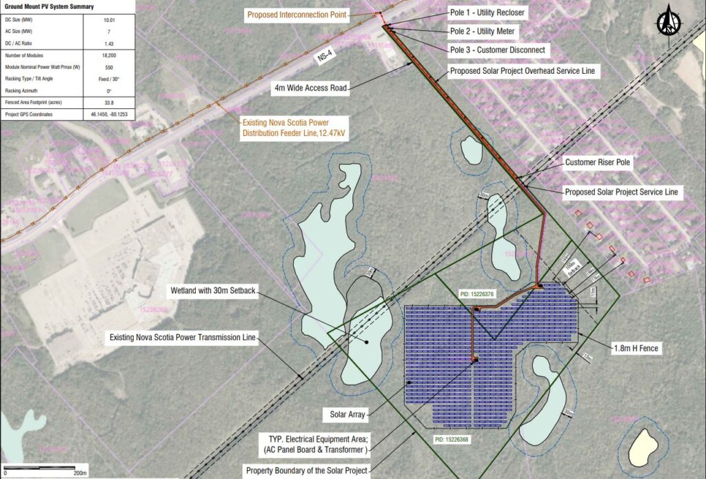 Nova Scotia Community Solar – Sydney